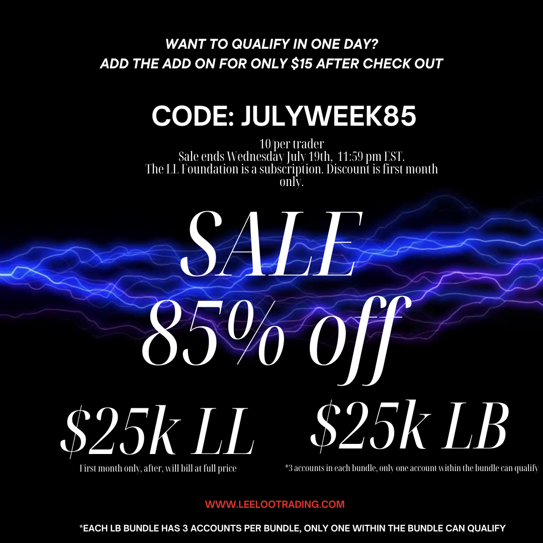 Leeloo Trading - blogs tagged with Tutorials | Leeloo Trading