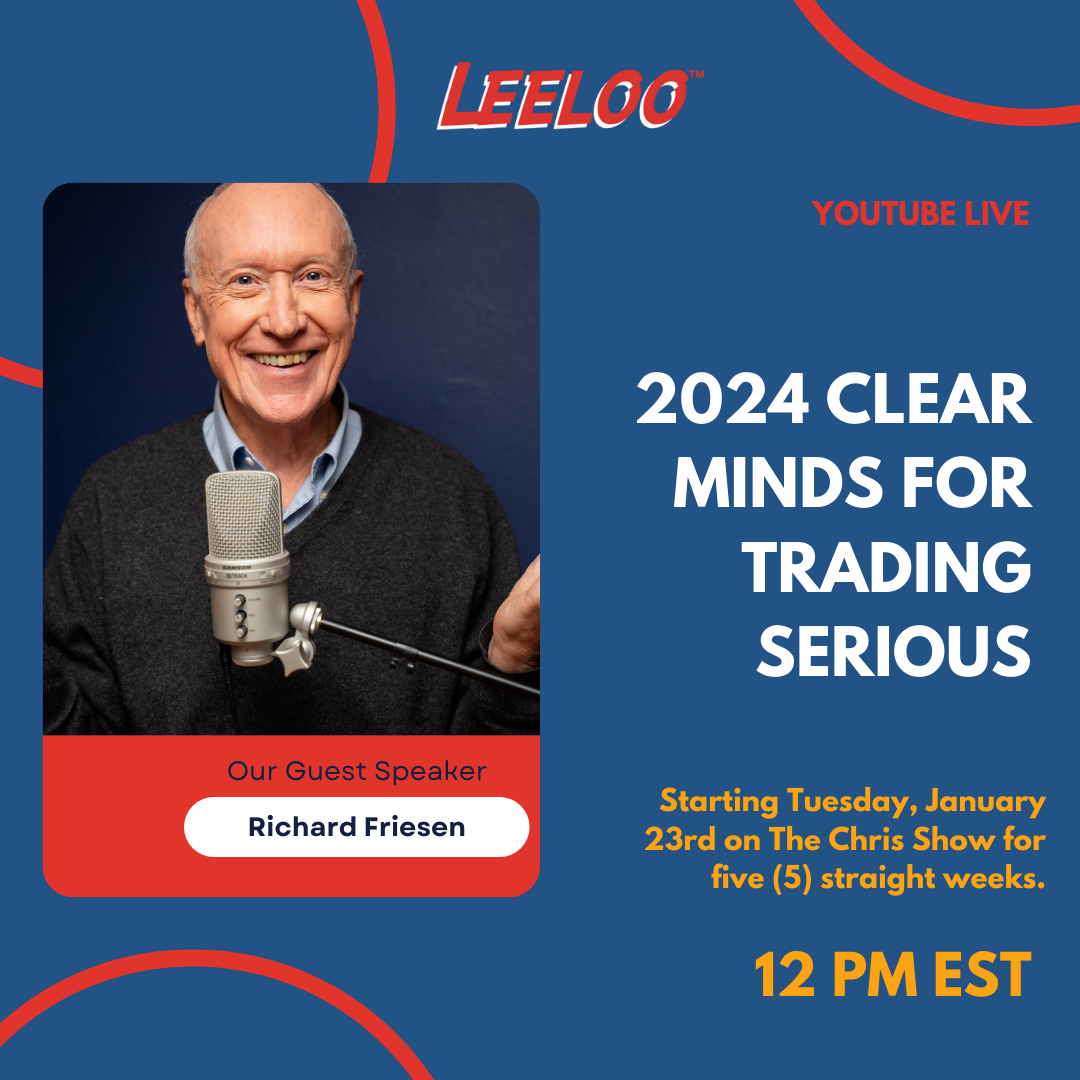 Leeloo Support | Leeloo Trading