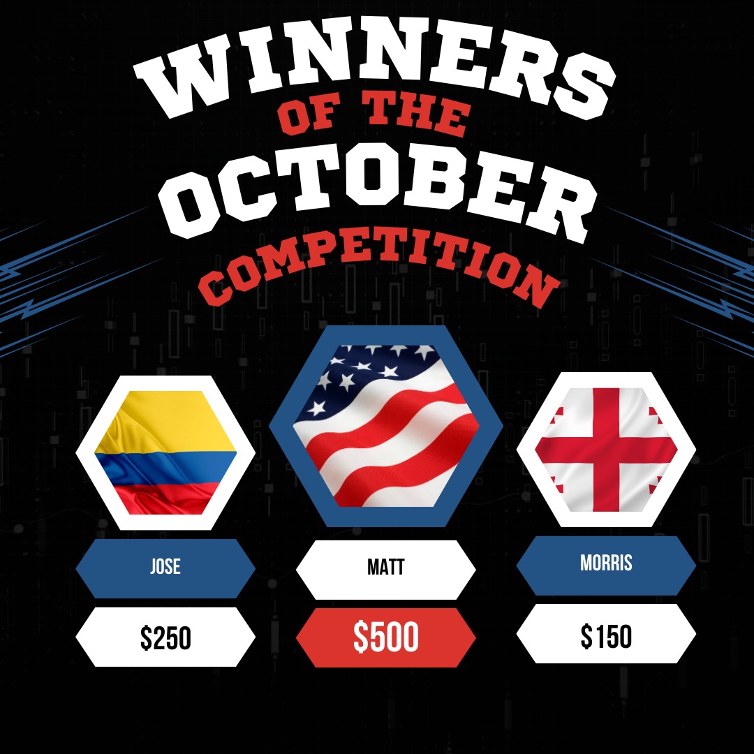 Trading Apps and Services | Leeloo Trading | Leeloo Trading