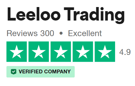 Leeloo Trading Launches New Video Series | Leeloo Trading | Leeloo Trading